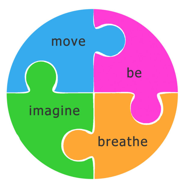 Open Minds UK – The toolkit for positive emotional health and wellbeing